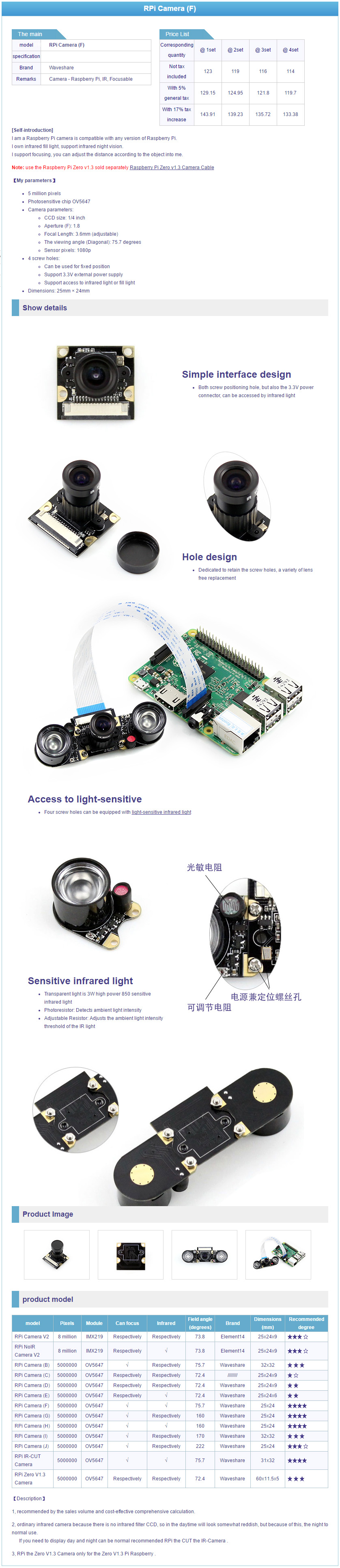 Raspberry Pi Infrared Camera Module | 101776 | Raspberry Pi Compatible ...