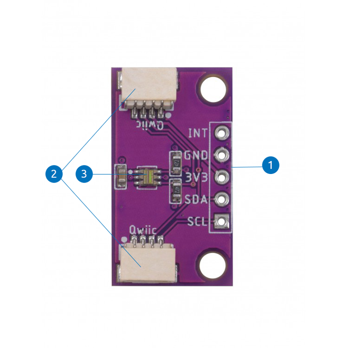 Zio Light Sensor Qwiic Start Guide