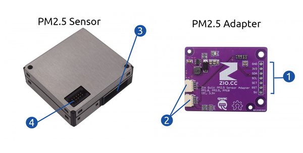 Zio PM 2.5 Air Quality Sensor with Adapter Qwiic Start Guide
